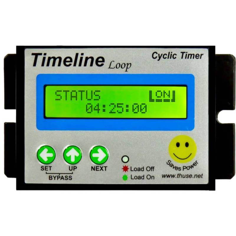 Timeline Cyclic Timer with Surge Protection