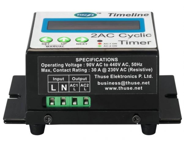 Timeline 2AC Cyclic Timer