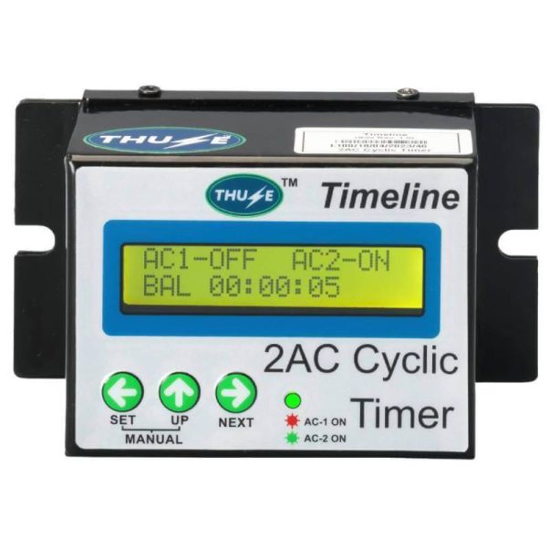 Timeline Series of Timers